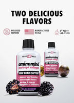 Natural BDNF support with AminoMind