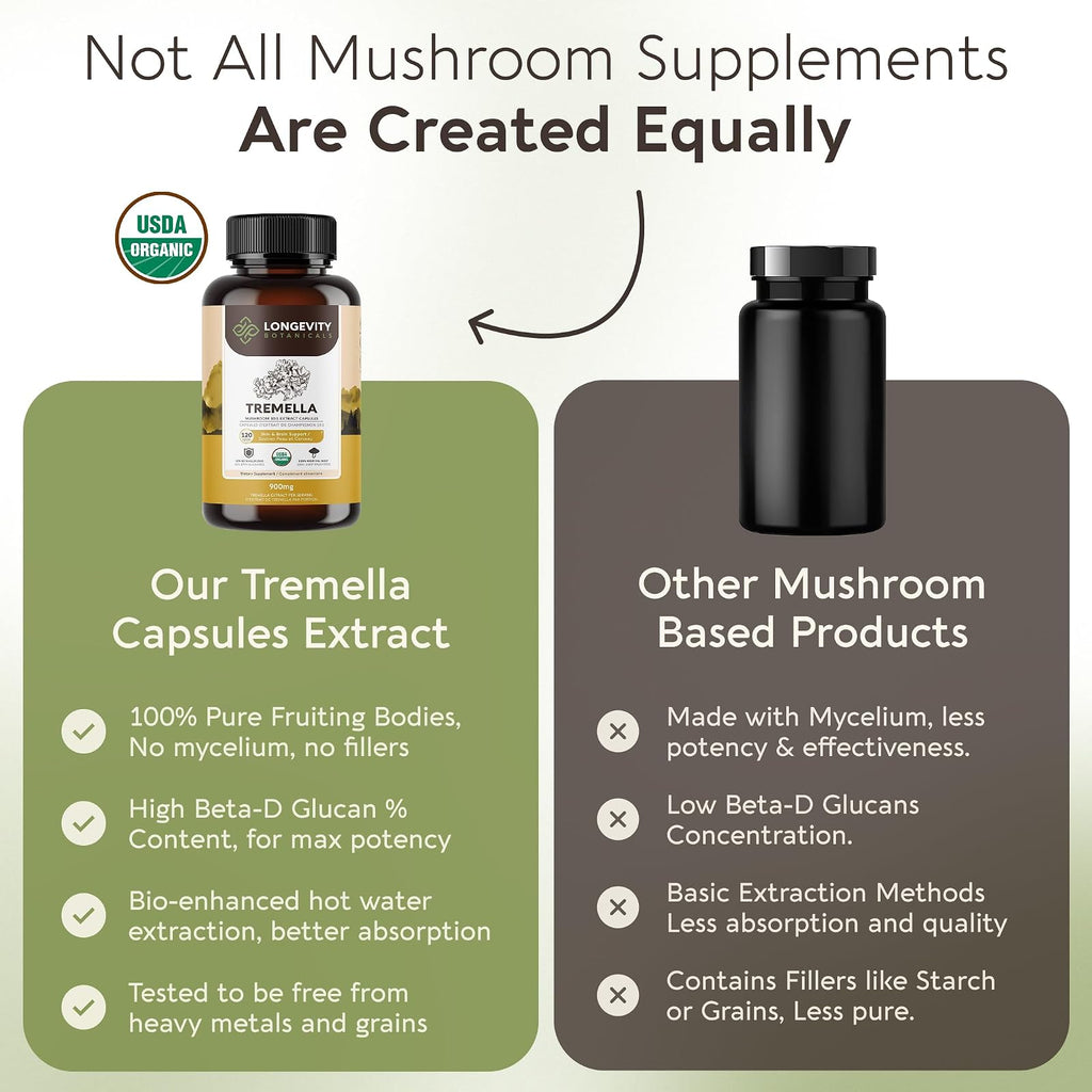 Natural beauty boost with Tremella mushrooms