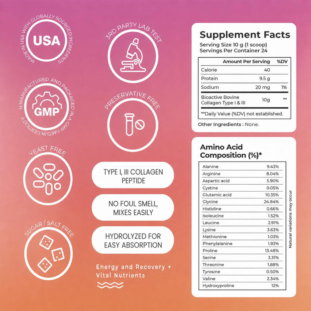 natural beauty collagen supplement