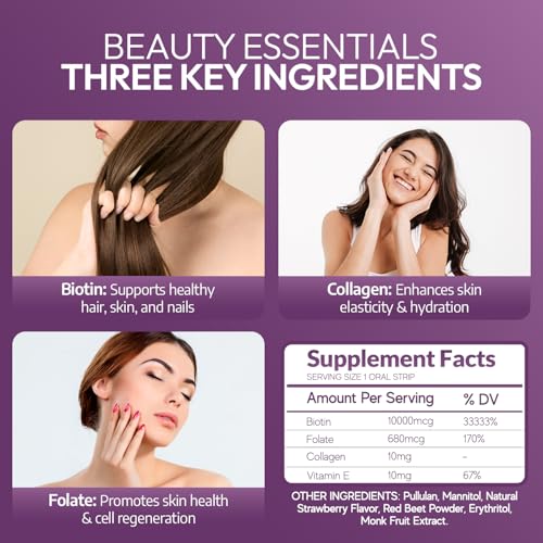 Natural beauty enhancement with biotin