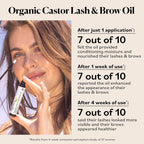 natural beauty serum for hair enhancement