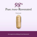 Natural beauty support with Reserveage Resveratrol