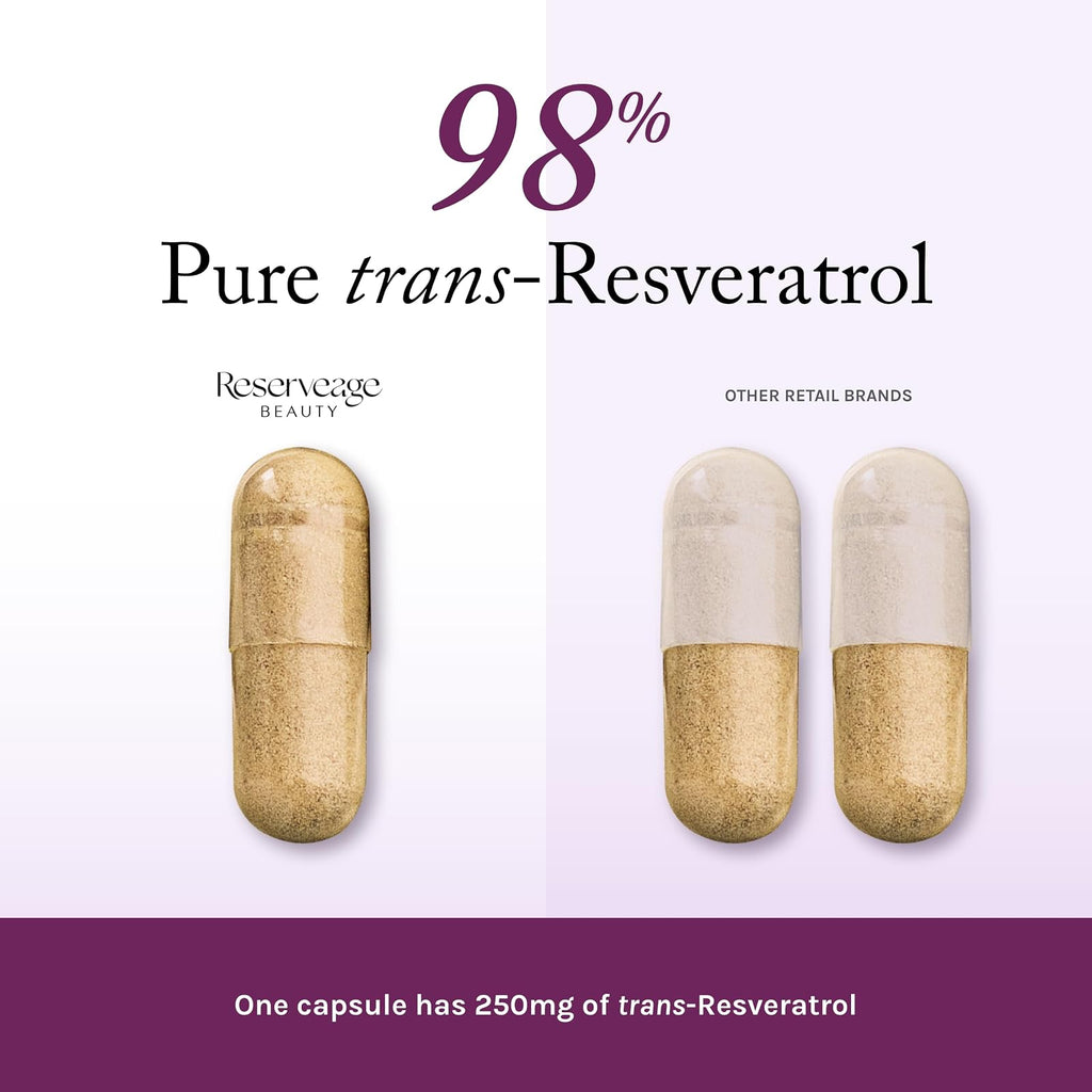 Natural beauty support with Reserveage Resveratrol