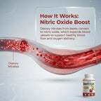 Natural beet root capsules for wellness