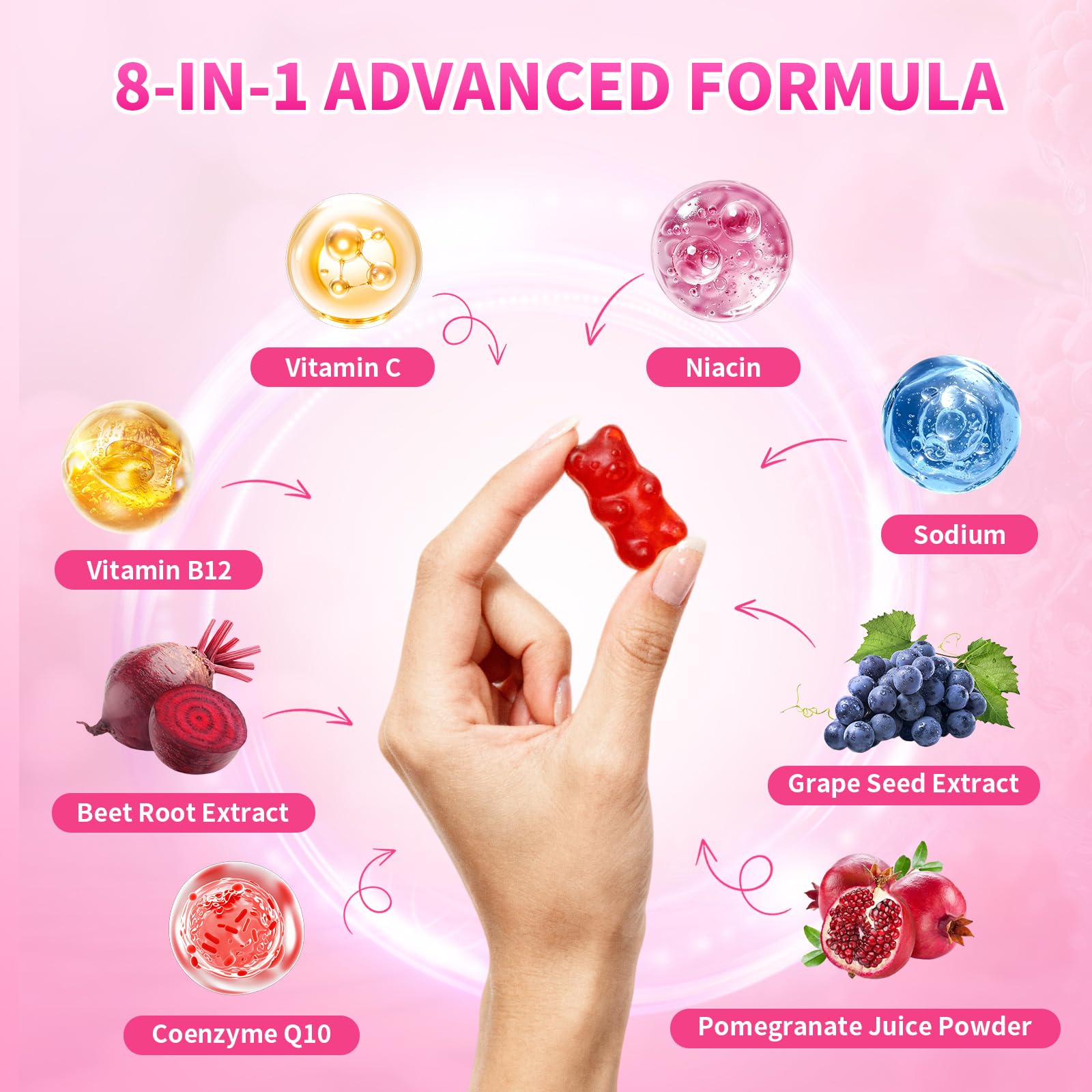natural beet root gummies for health