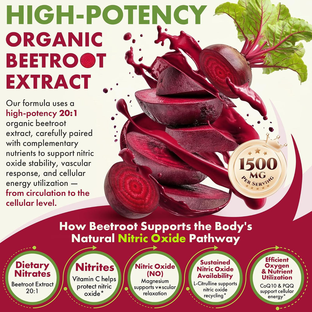 natural beet root gummies for wellness
