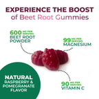 natural beet root gummies for wellness