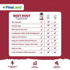 natural beet root powder benefits