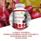 natural beet root powder benefits