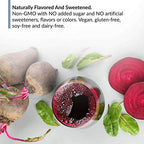 natural beet root powder for wellness