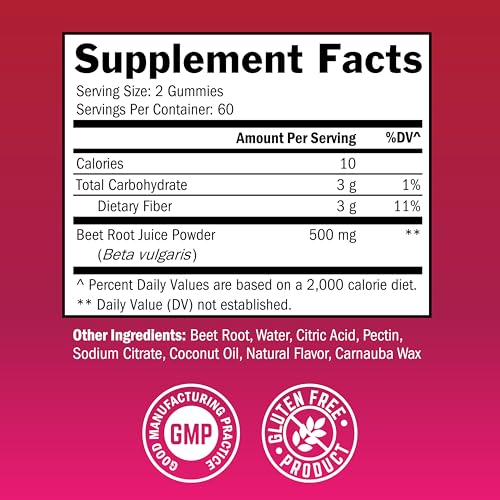 natural beet root powder gummy supplements