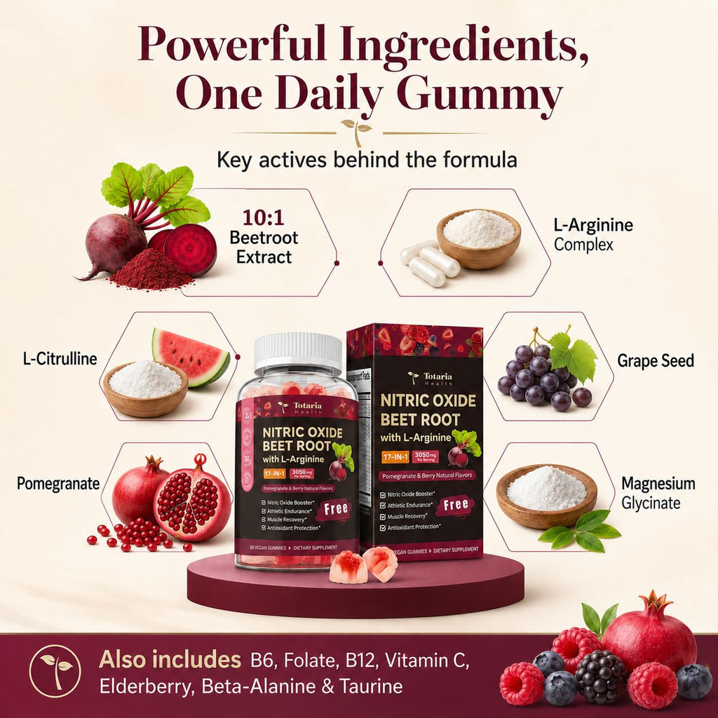natural beet root powder in gummies