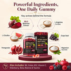 natural beet root powder in gummies