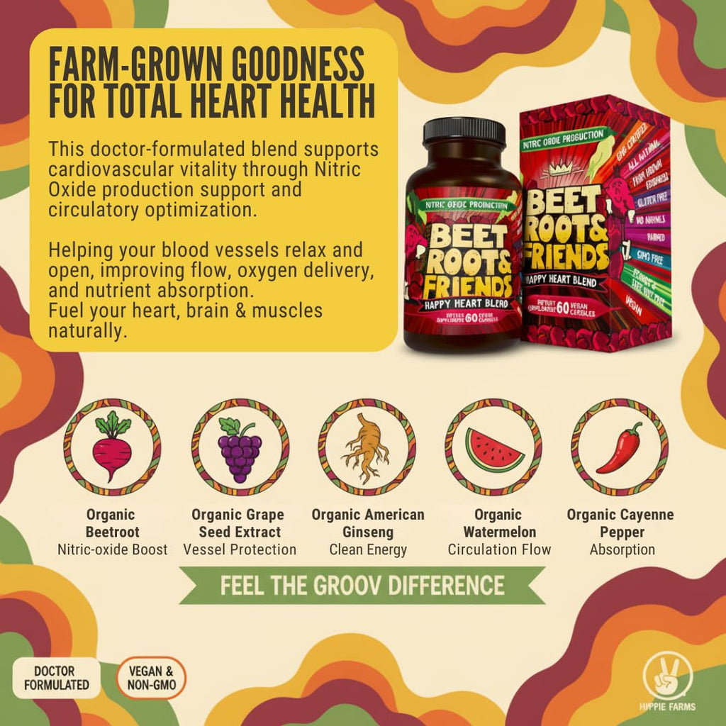 natural beet root supplement benefits