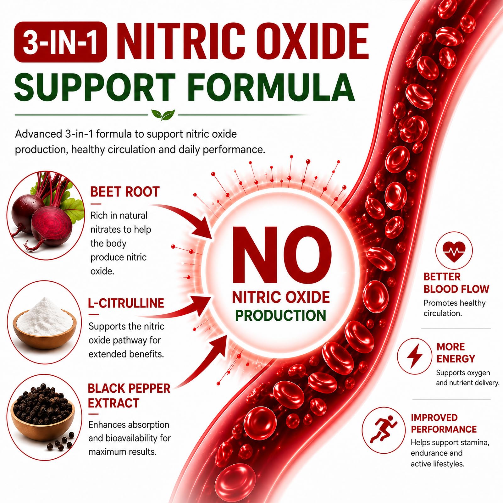 natural beet root supplement for fitness