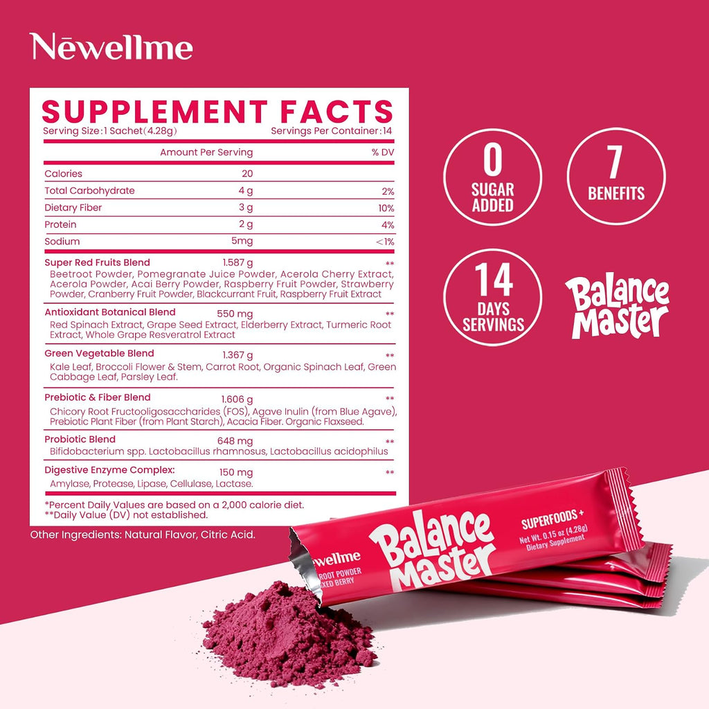 natural beetroot for improved stamina