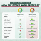 Natural beetroot supplement for vitality