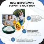Natural Benfotiamine for improved cognitive function