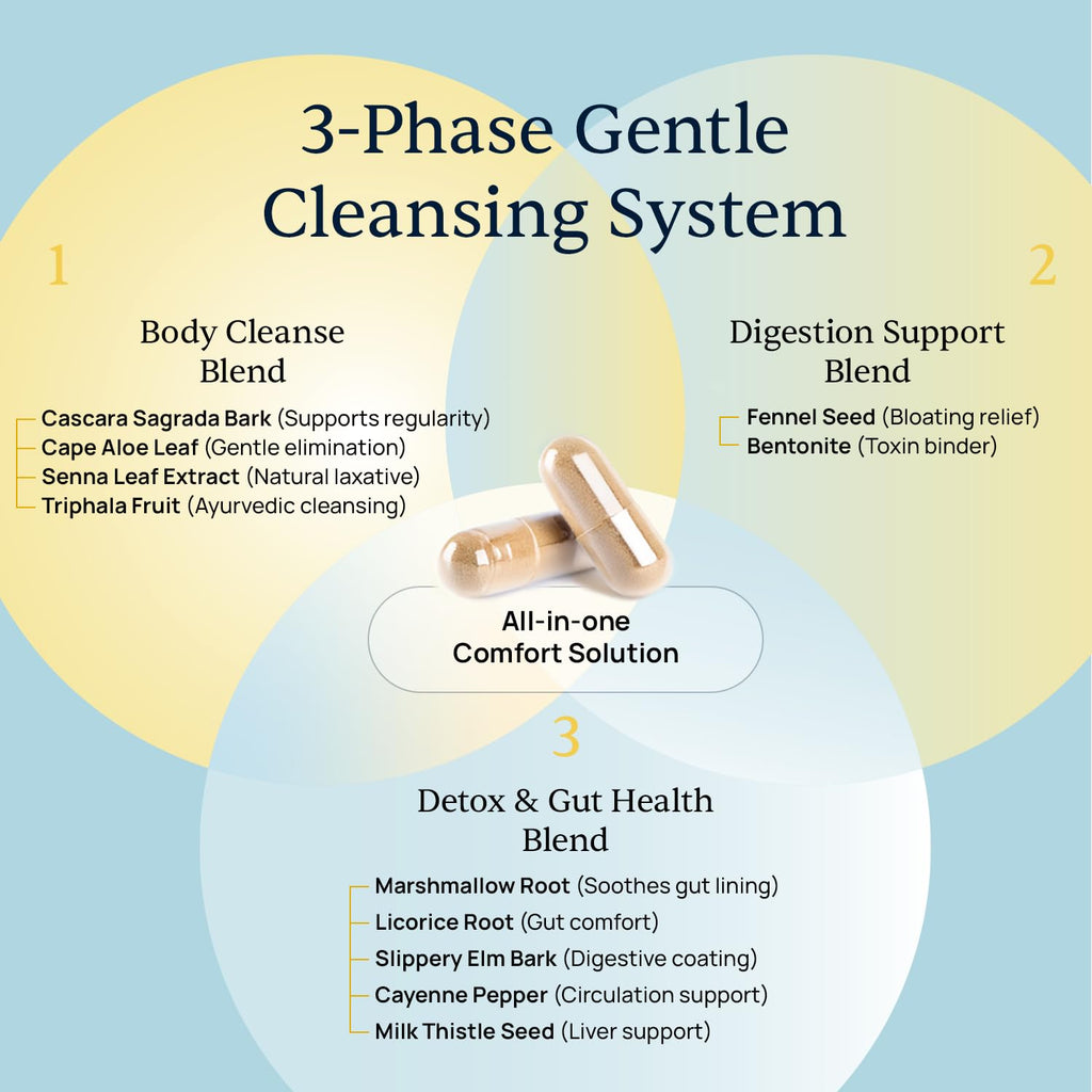 natural bentonite clay detox