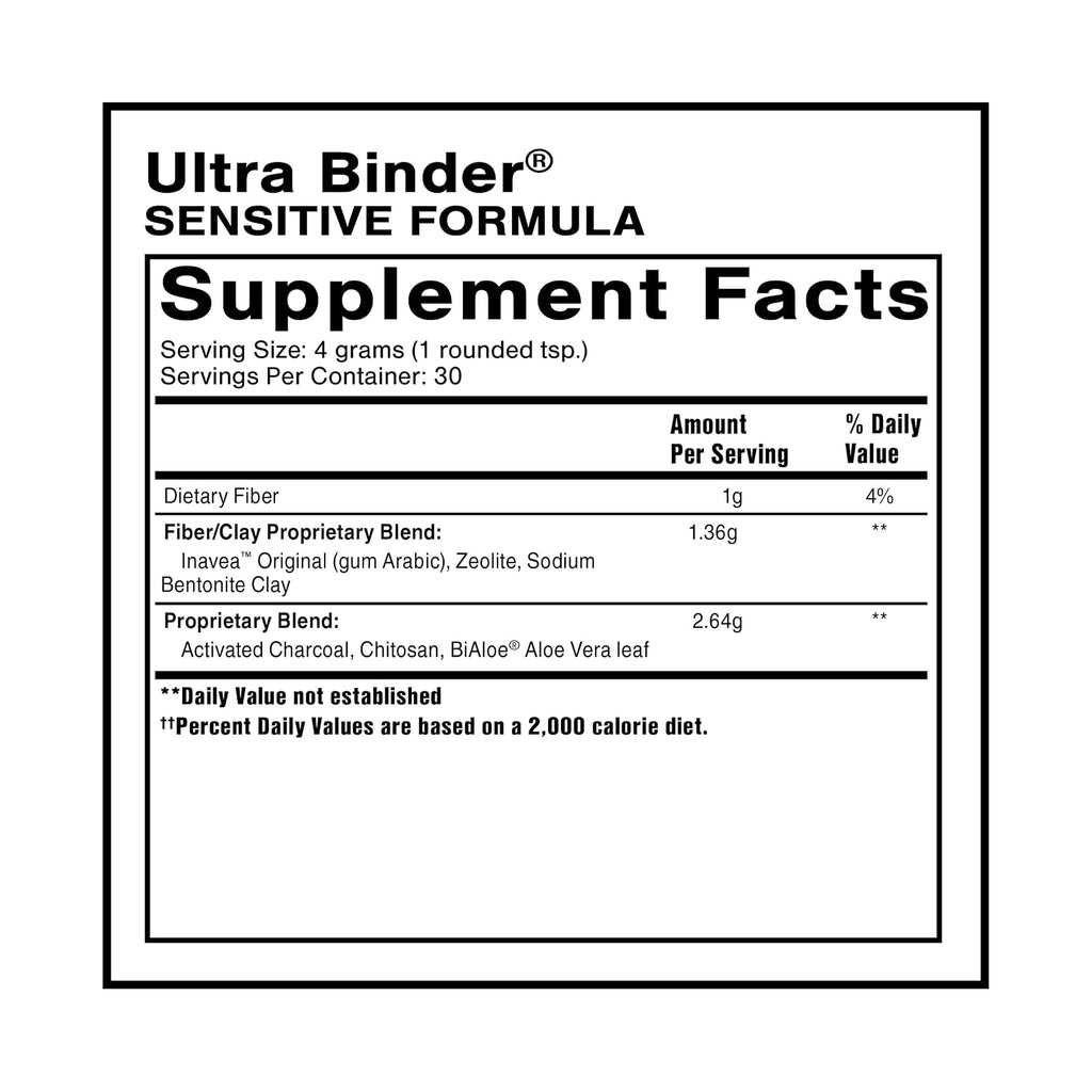 Natural bentonite clay for digestion