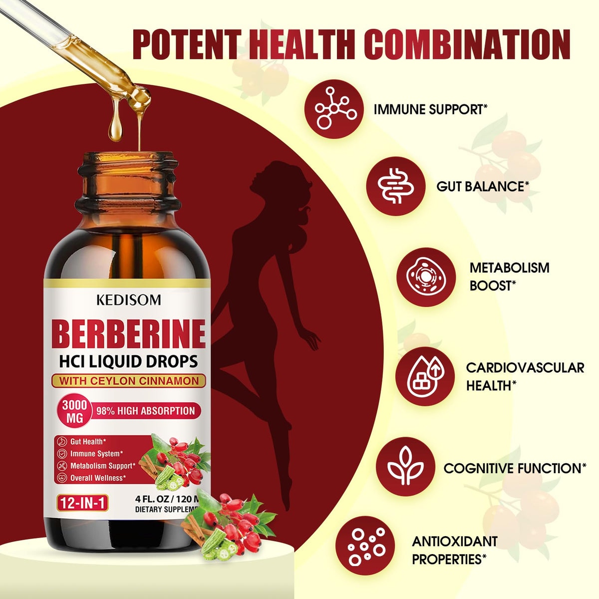 Natural berberine for blood sugar support
