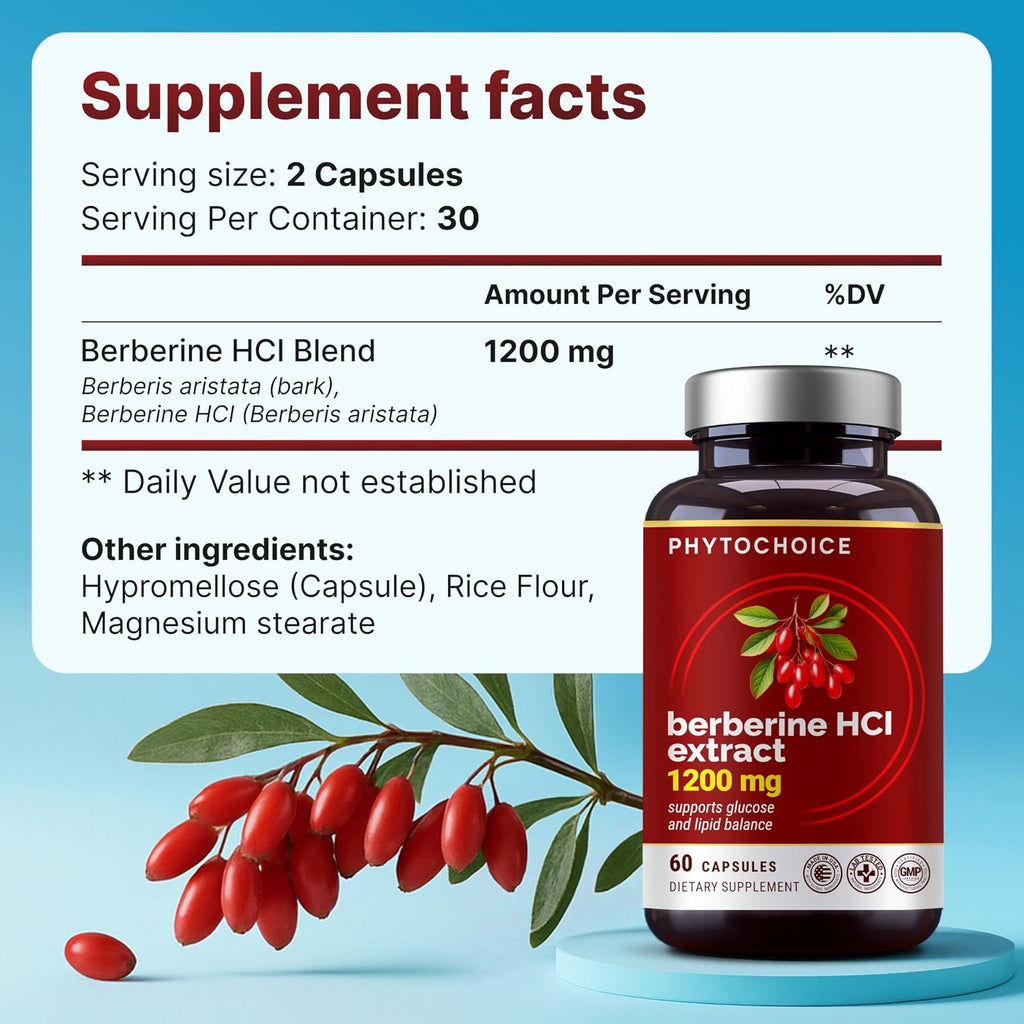 natural berberine for blood sugar support