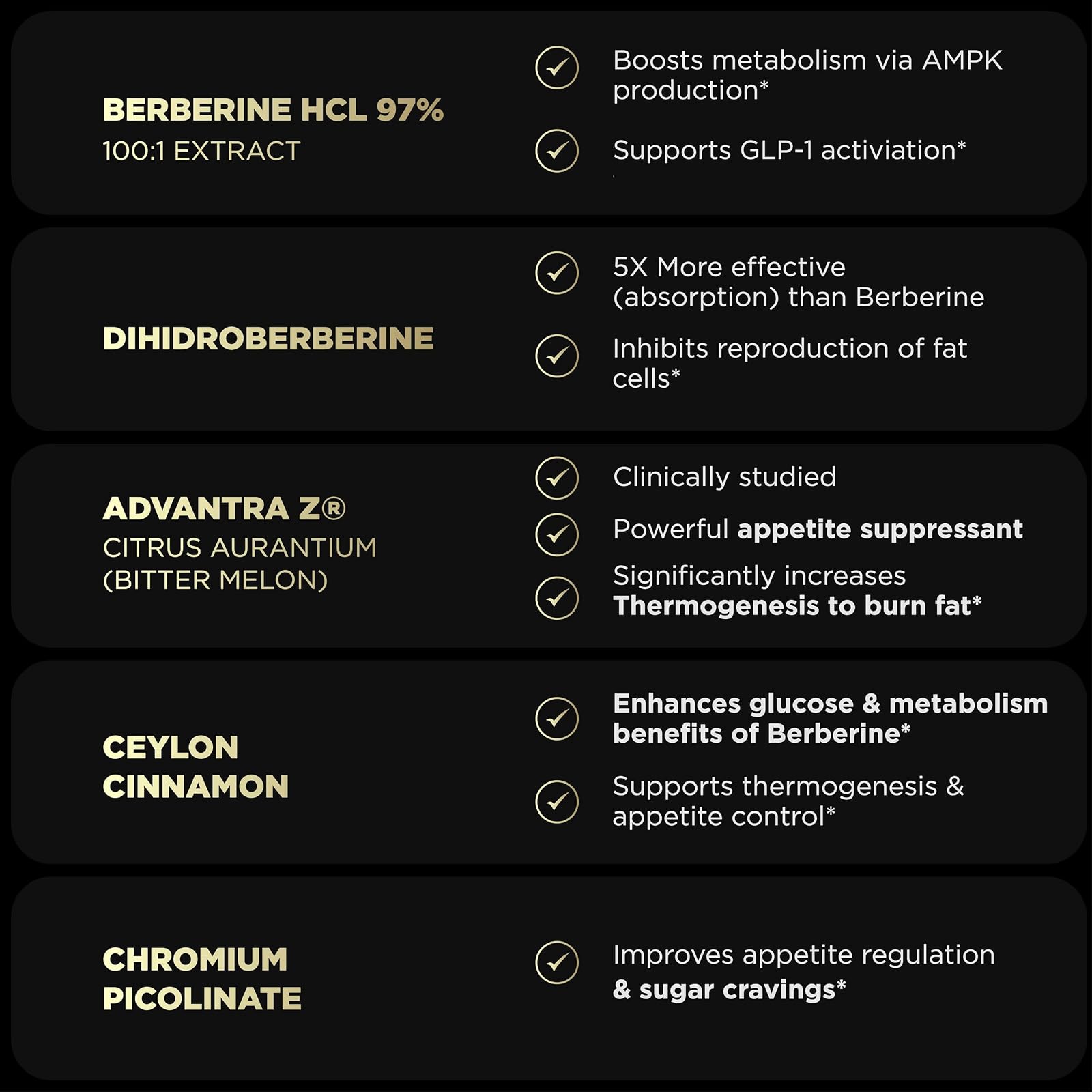 Natural berberine for blood sugar support