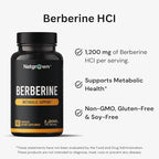 natural berberine for blood sugar support