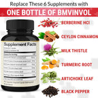 natural berberine for blood sugar support