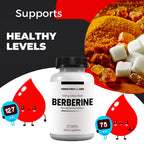 natural berberine for blood sugar support