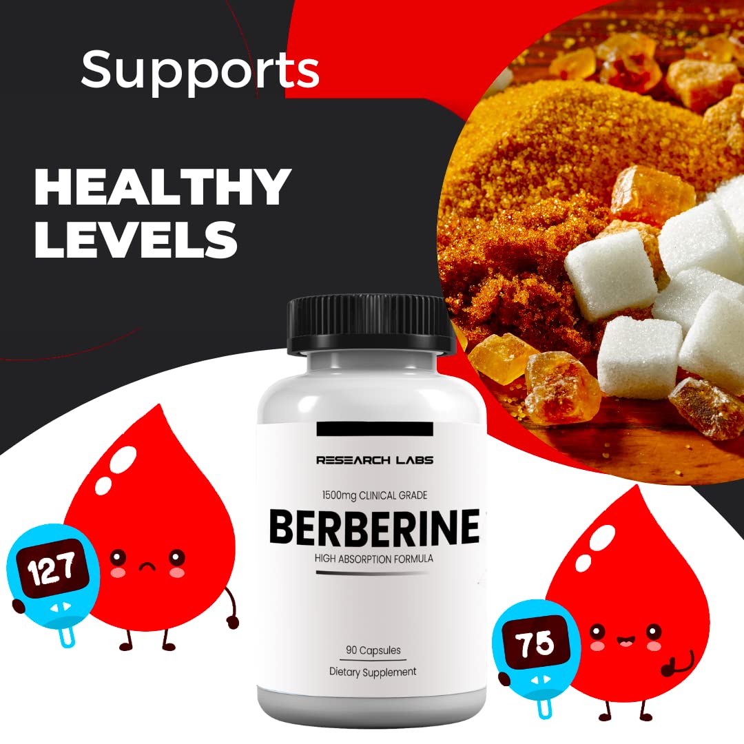 natural berberine for blood sugar support