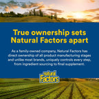natural berberine for cardiovascular support