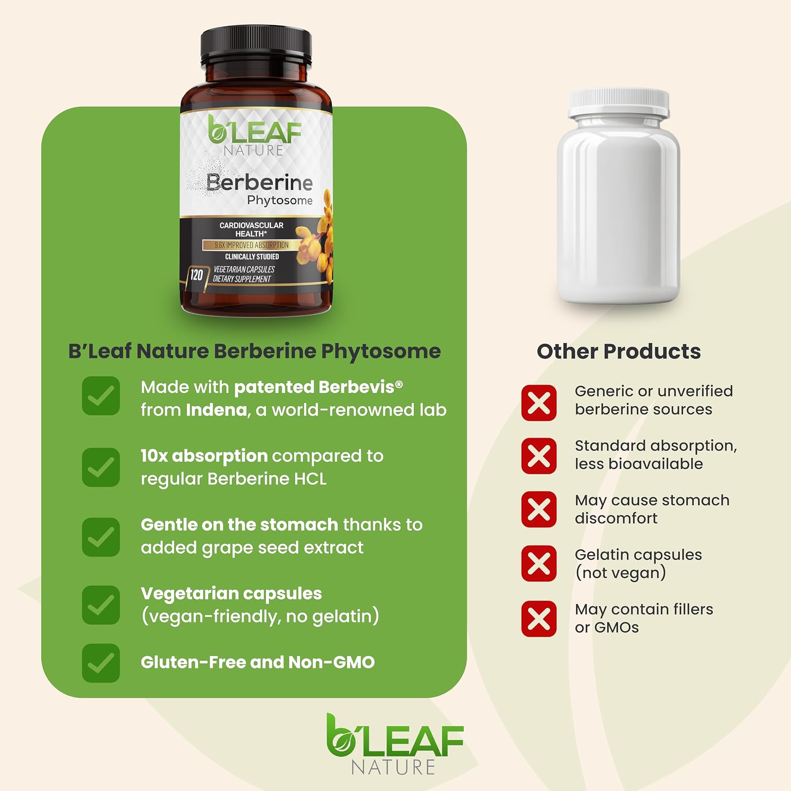 natural berberine for digestive health
