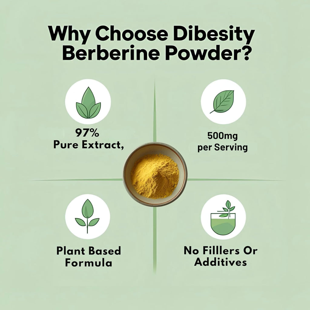 natural berberine hcl for wellness