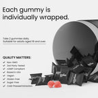 natural berberine hcl gummy formula