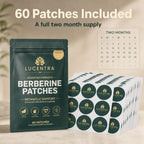 Natural Berberine patches for metabolism