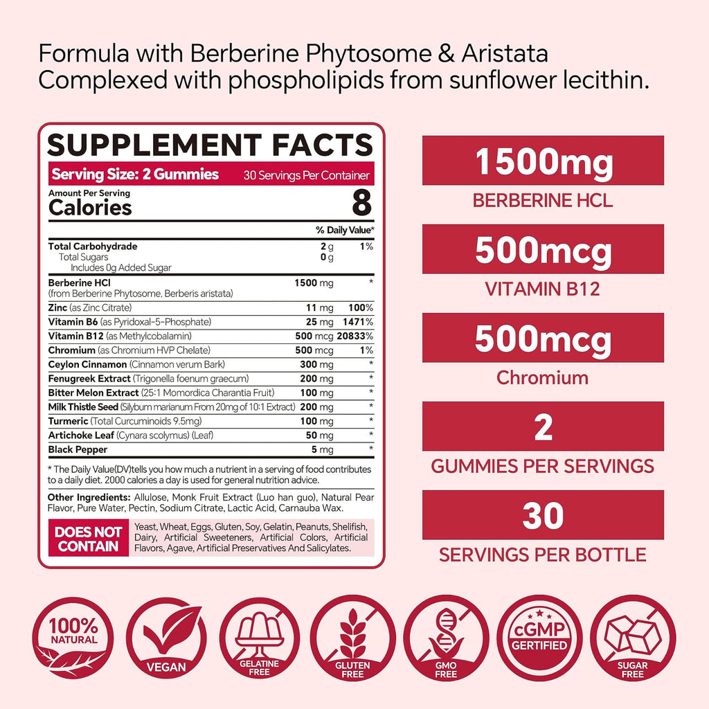 natural berberine supplement for weight management