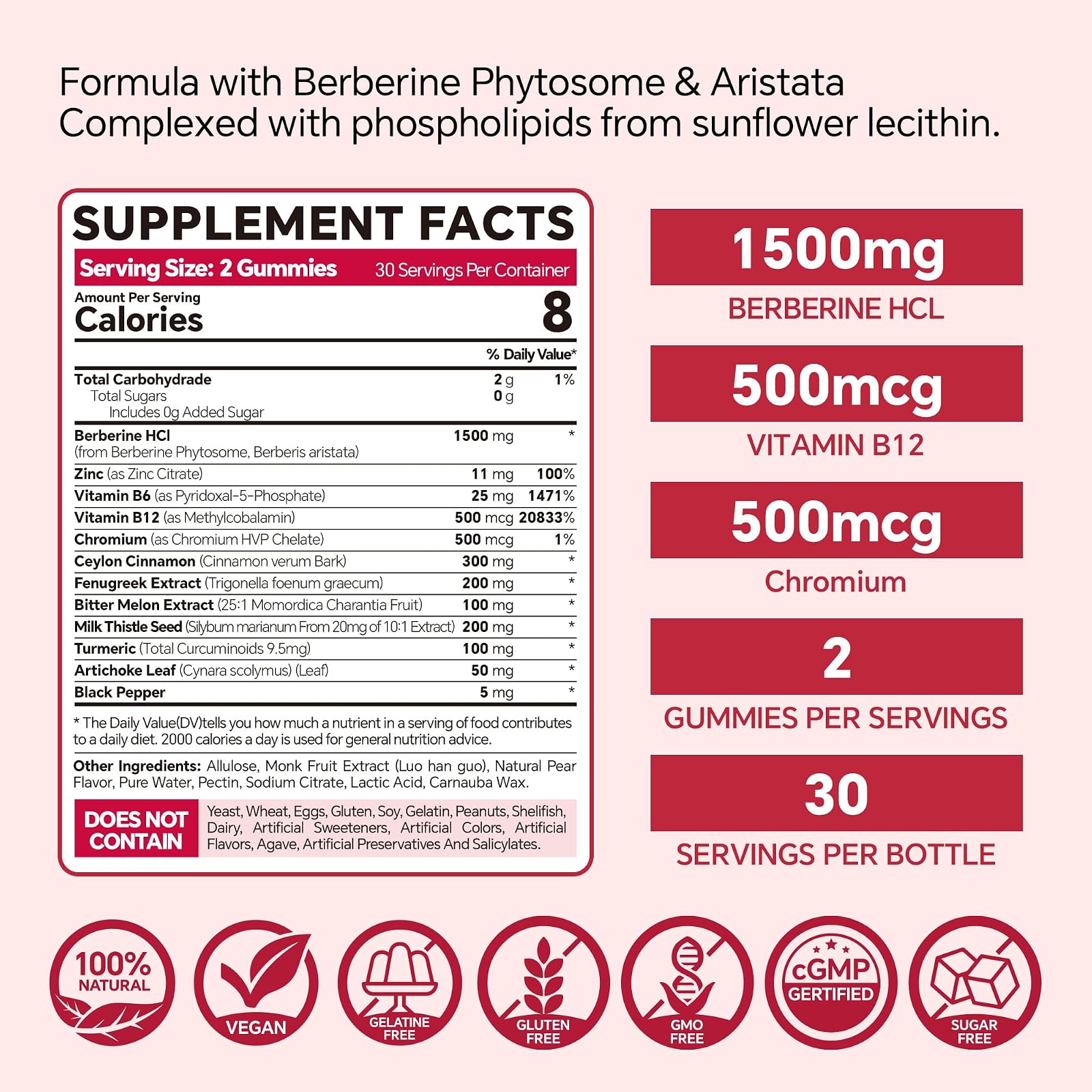 natural berberine supplement for weight management