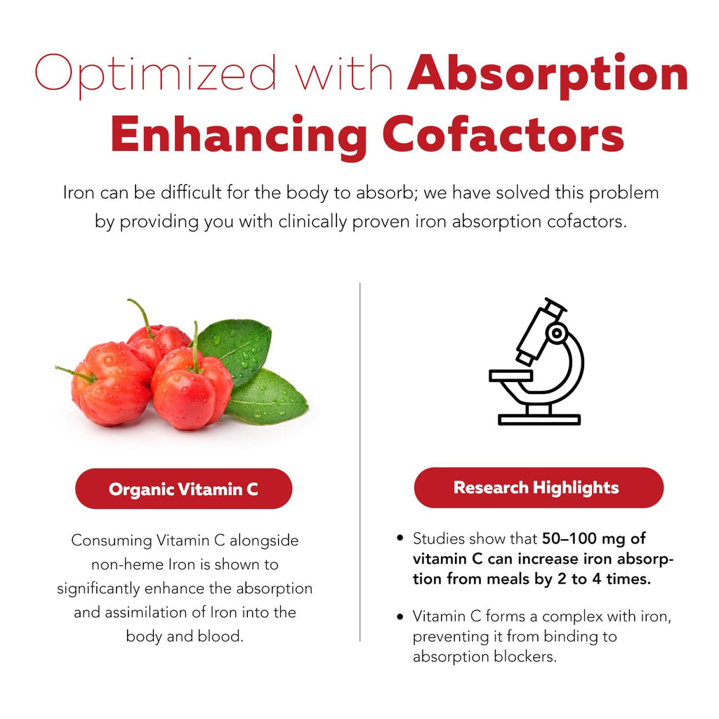 natural berry-flavored iron supplement