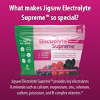 Natural berry flavour electrolyte drink mix