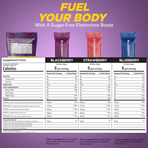 natural berry flavour electrolyte mix