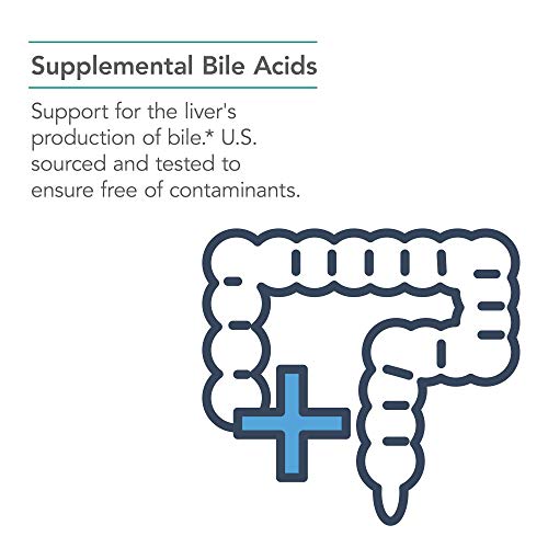 Natural bile salts for fat metabolism
