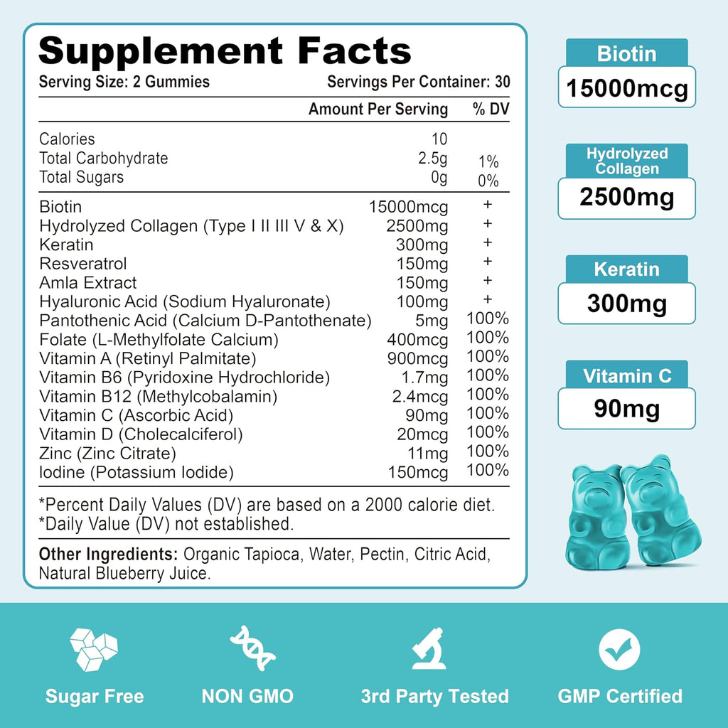 natural biotin gummies for wellness
