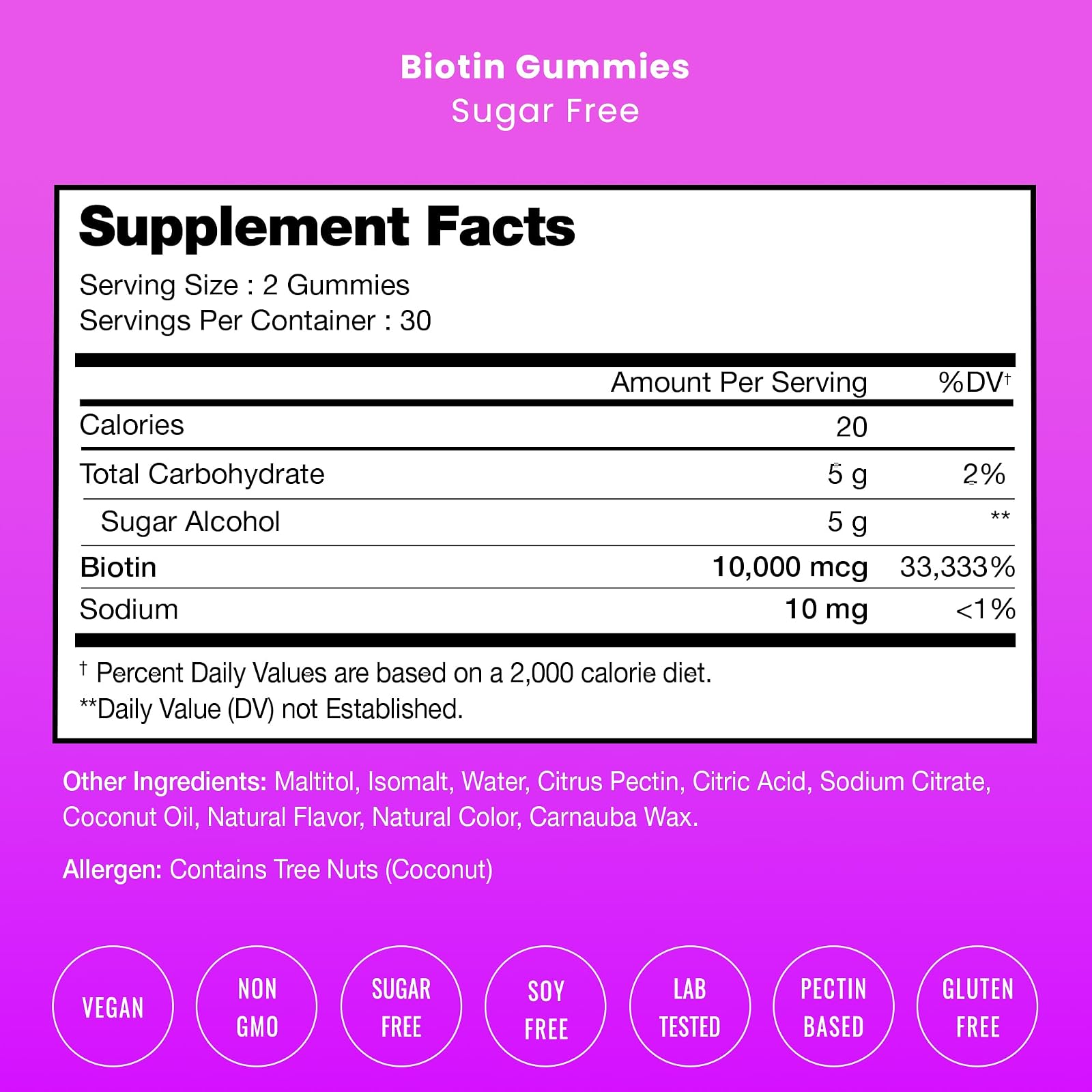 natural biotin gummies for wellness
