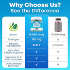 Natural biotin supplement for growth
