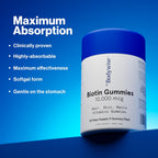 Natural biotin supplement for women