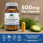 Natural Bitter Melon for blood sugar