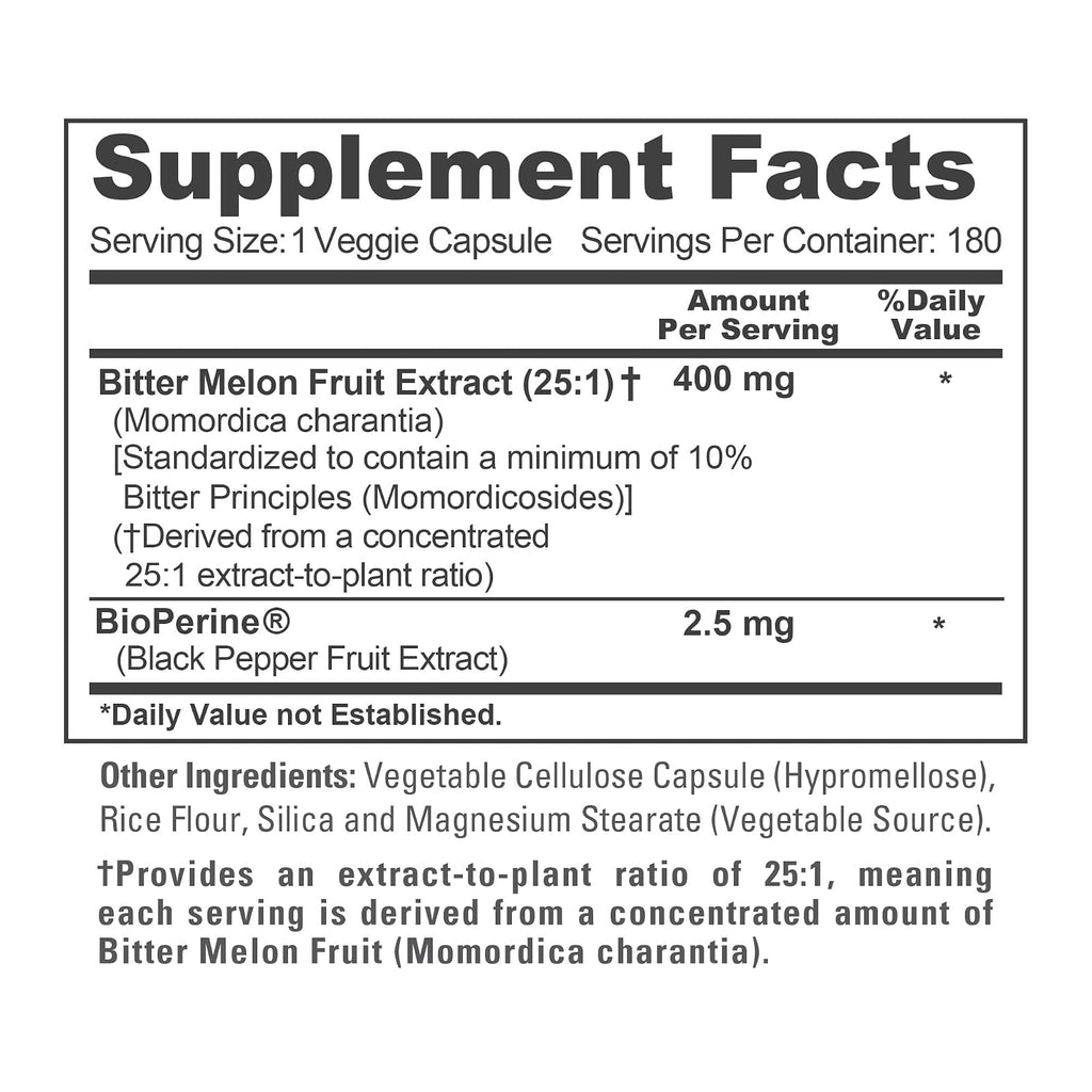 Natural Bitter Melon weight management