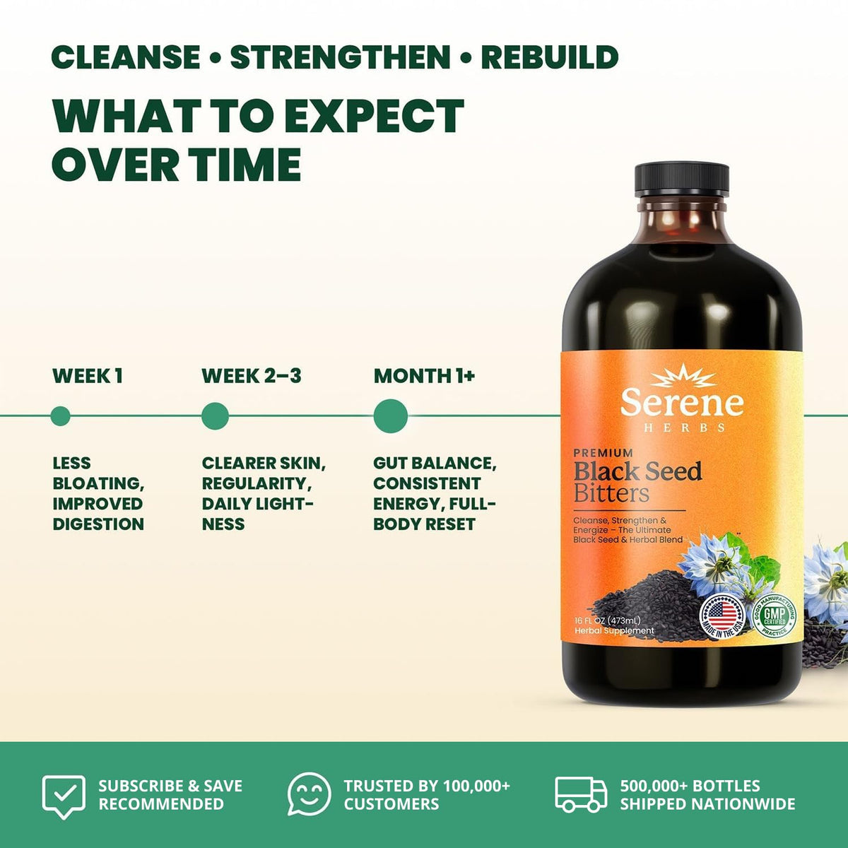 natural black seed oil extract