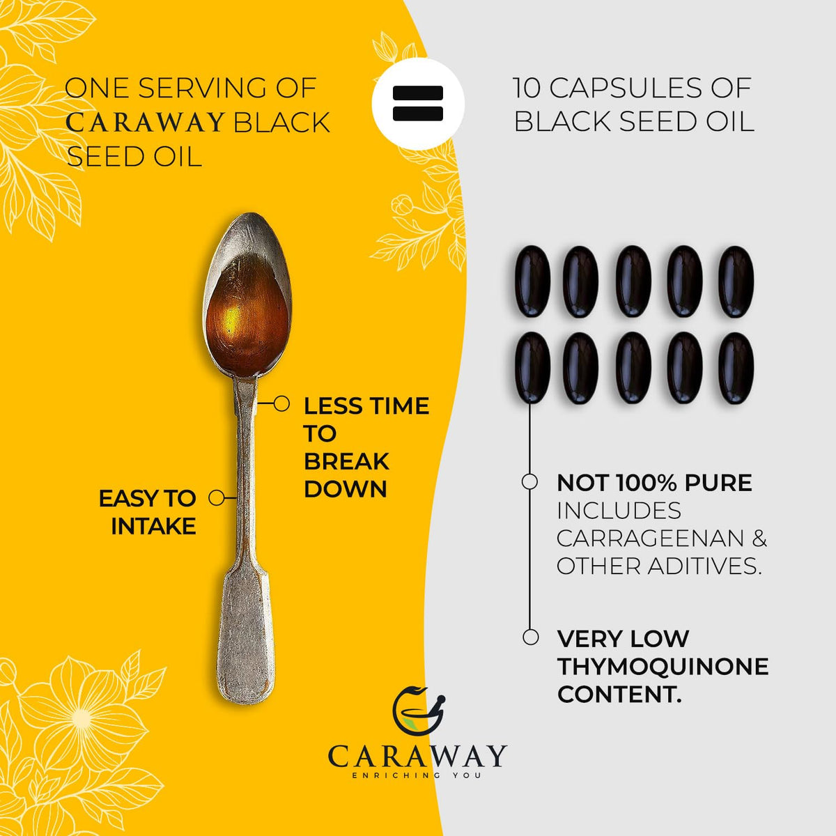 natural black seed oil for skin